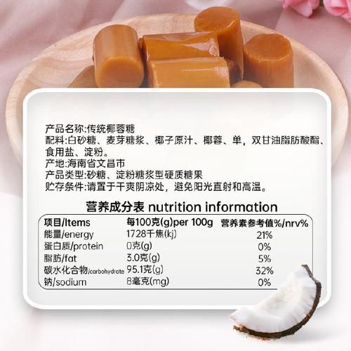 椰子糖的做法_椰子糖热量高吗-第2张图片-山城妙识