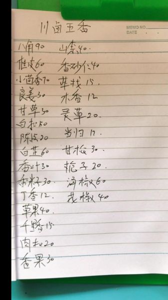 川味卤水配方秘方大全_正宗川卤怎么做-第3张图片-山城妙识