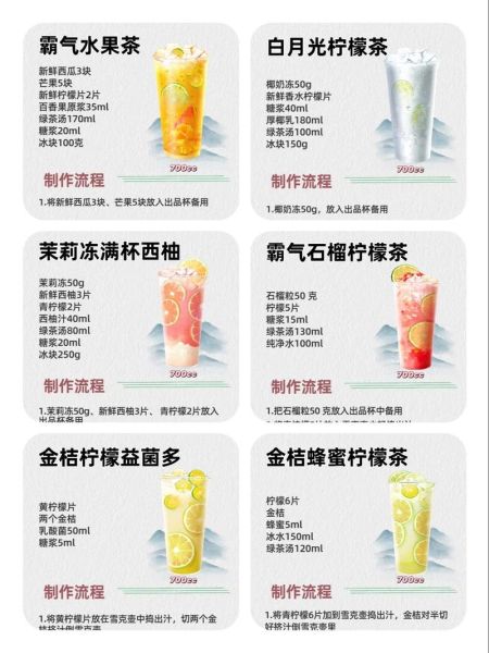 水果茶加盟费用多少_水果茶加盟哪家好-第3张图片-山城妙识 水果茶加盟费用多少_水果茶加盟哪家好-第3张图片-山城妙识