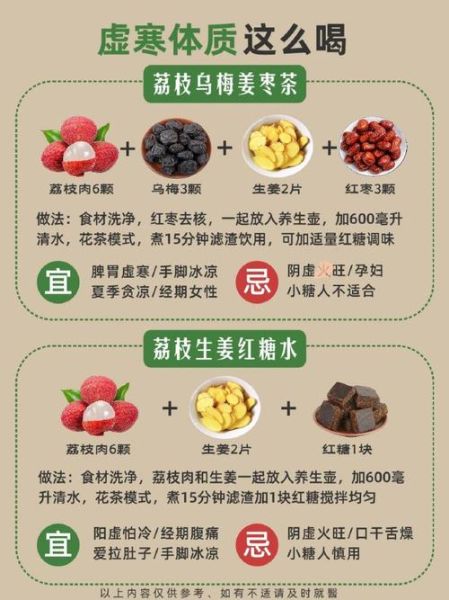荔枝的功效与作用_荔枝吃多了会上火吗-第3张图片-山城妙识