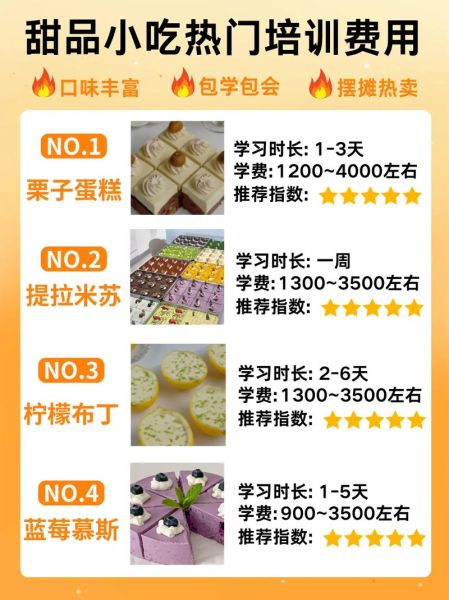 学做甜品培训班多少钱_零基础能学会吗-第1张图片-山城妙识