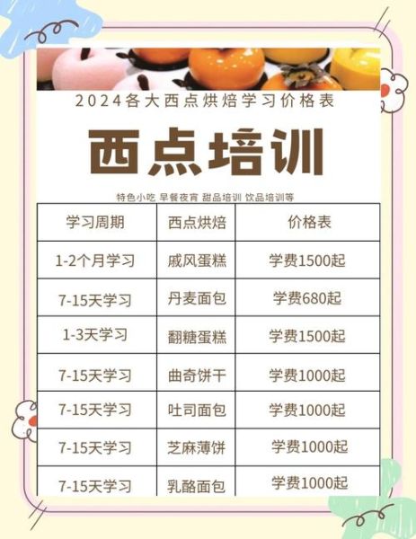 学做甜品培训班多少钱_零基础能学会吗-第2张图片-山城妙识