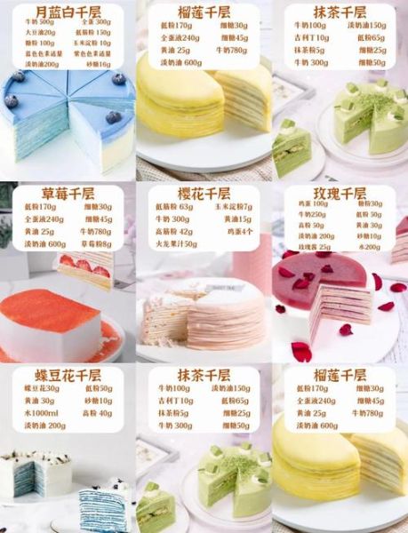 mcake蛋糕官网订购流程_mcake生日蛋糕怎么订-第2张图片-山城妙识 mcake蛋糕官网订购流程_mcake生日蛋糕怎么订-第2张图片-山城妙识