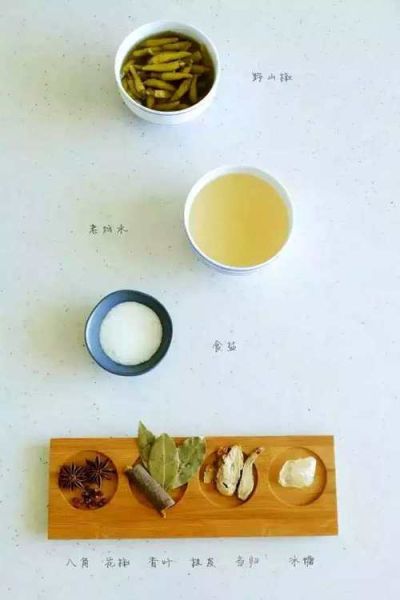 泡菜音译官网怎么用_泡菜音译器准确吗-第3张图片-山城妙识