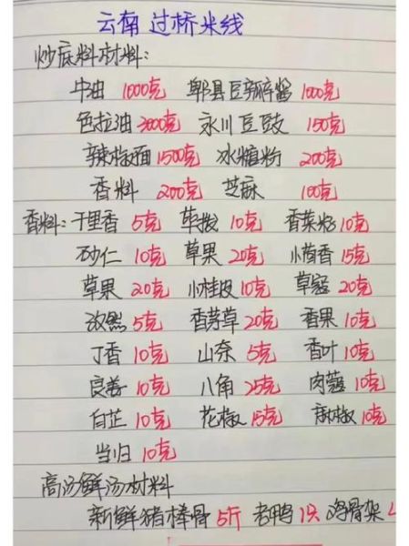 过桥米线怎么做_过桥米线配料有哪些-第2张图片-山城妙识