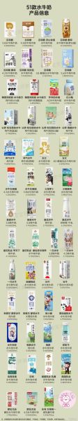 国产牛奶哪个牌子质量最好_如何挑选高品质牛奶-第3张图片-山城妙识