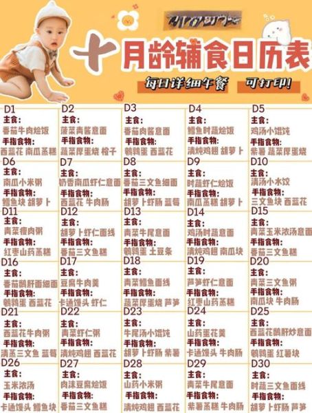 10个月宝宝辅食量_一天吃多少才够-第1张图片-山城妙识