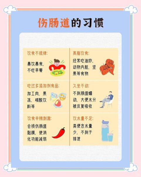 肠道不健康的六大表现_如何调理-第1张图片-山城妙识 肠道不健康的六大表现_如何调理-第1张图片-山城妙识