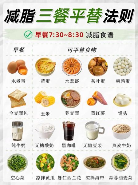 有营养又清淡的食物有哪些_如何搭配三餐-第3张图片-山城妙识