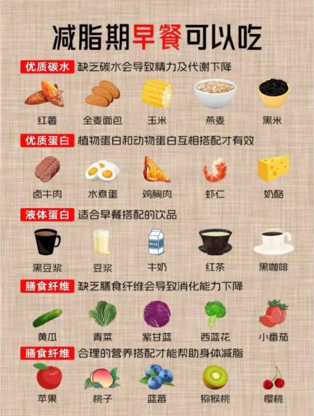 有营养又清淡的食物有哪些_如何搭配三餐-第1张图片-山城妙识