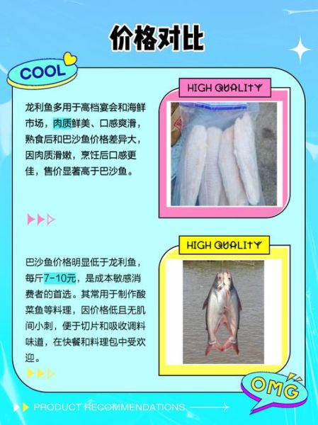 巴沙鱼片和龙利鱼是同一种鱼吗_区别与选购指南-第3张图片-山城妙识
