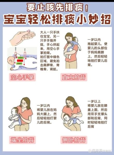 儿童止咳最快的方法_儿童咳嗽怎么止咳最有效-第1张图片-山城妙识