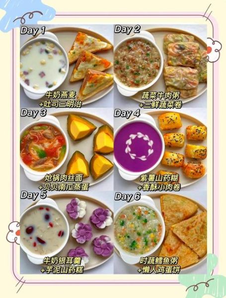 6岁一10岁营养早餐吃什么_儿童早餐食谱推荐-第3张图片-山城妙识 6岁一10岁营养早餐吃什么_儿童早餐食谱推荐-第3张图片-山城妙识