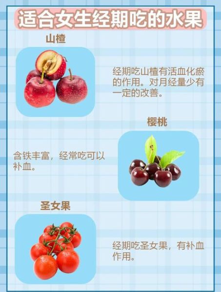 来月经不能吃什么水果_经期忌口水果清单-第2张图片-山城妙识