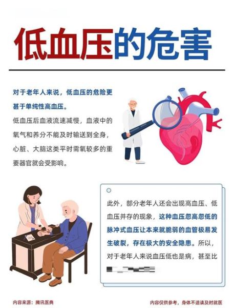 低压50会不会死_低血压50有生命危险吗-第1张图片-山城妙识