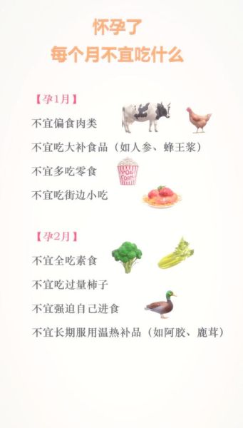 怀孕注意事项_饮食禁忌有哪些-第2张图片-山城妙识