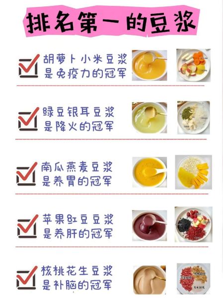 怎样做豆浆更浓更好喝_豆浆浓稠秘诀-第1张图片-山城妙识 怎样做豆浆更浓更好喝_豆浆浓稠秘诀-第1张图片-山城妙识