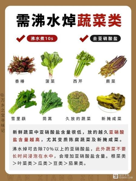 腌菜亚硝酸盐是怎么产生的_如何降低亚硝酸盐含量-第1张图片-山城妙识