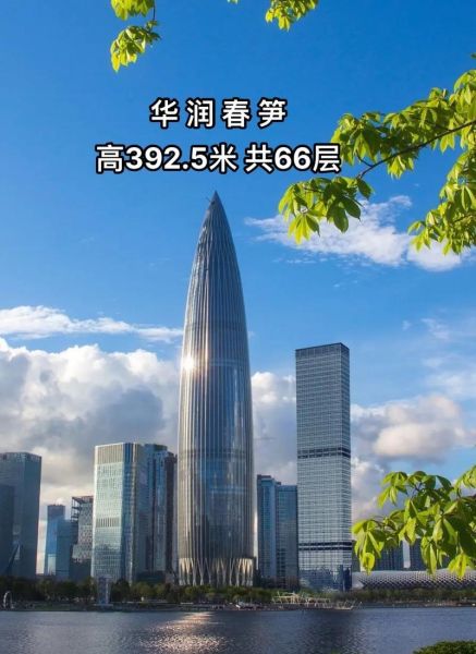 春笋大厦在哪_春笋大厦怎么去-第3张图片-山城妙识