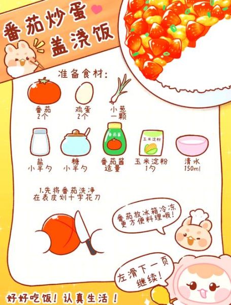 西红柿鸡蛋炒饭怎么做_家常版步骤详解-第1张图片-山城妙识