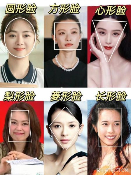 大饼脸是什么样子_如何辨别自己是不是-第1张图片-山城妙识