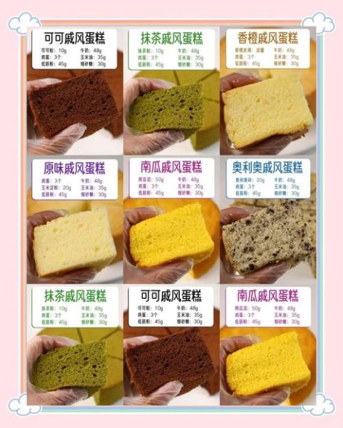 八寸蛋糕的做法和配方_八寸蛋糕需要多少材料-第2张图片-山城妙识