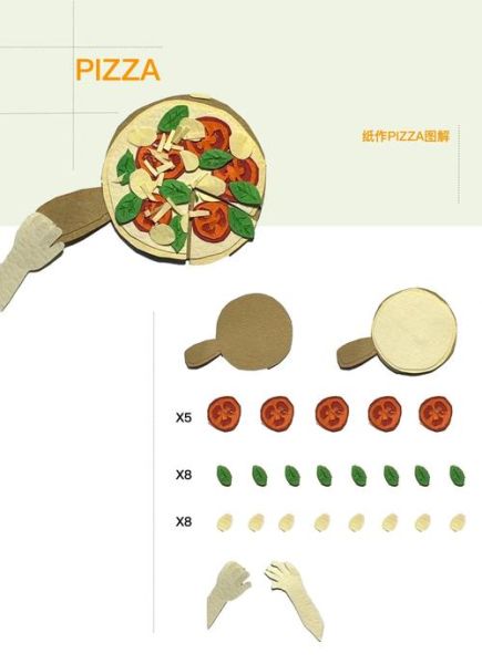 pizza怎么读_pizza发音规则-第2张图片-山城妙识