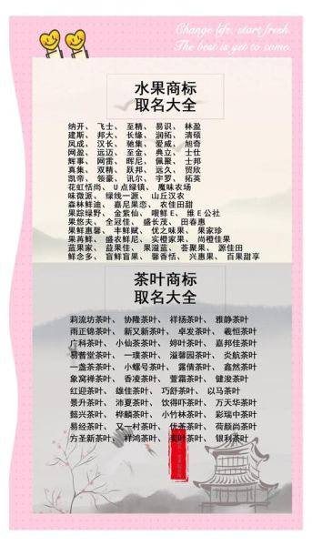 水果店名字怎么取最吸引人_水果店起名技巧-第2张图片-山城妙识