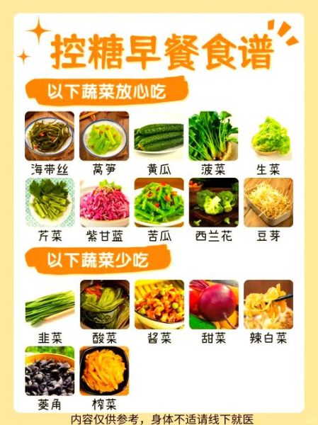 糖尿病患者吃什么好_血糖高吃什么食物降糖-第1张图片-山城妙识 糖尿病患者吃什么好_血糖高吃什么食物降糖-第1张图片-山城妙识