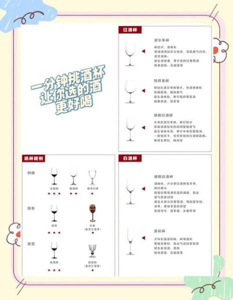 红酒杯种类有哪些_如何挑选红酒杯-第3张图片-山城妙识