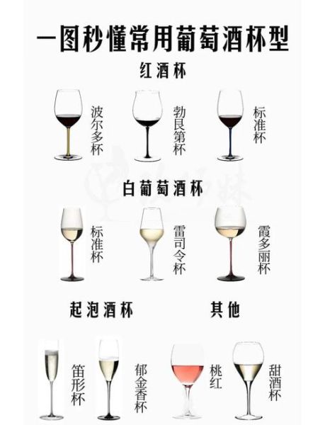 红酒杯种类有哪些_如何挑选红酒杯-第1张图片-山城妙识