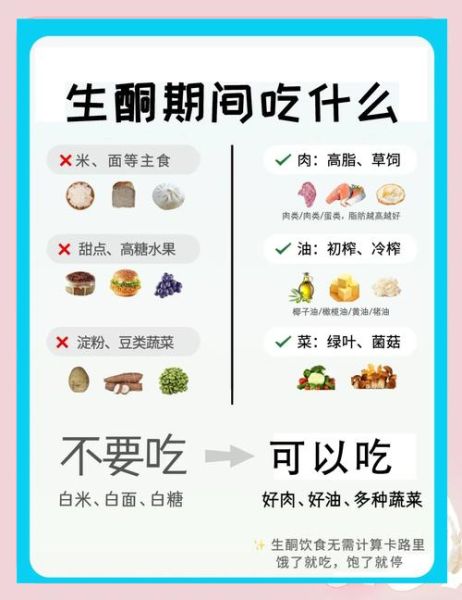 生酮饮食是什么_生酮饮食原理-第1张图片-山城妙识