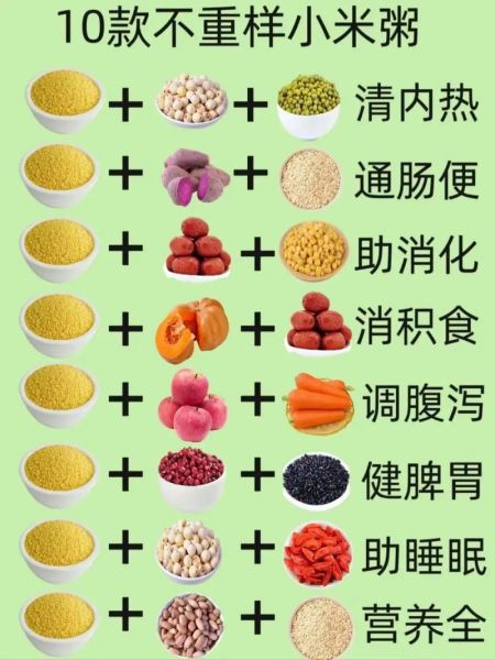 养生粥的做法大全_哪些粥最养脾胃-第2张图片-山城妙识