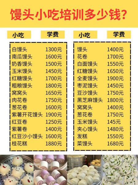 学蒸馒头学费多少钱_学做馒头培训费用-第1张图片-山城妙识 学蒸馒头学费多少钱_学做馒头培训费用-第1张图片-山城妙识
