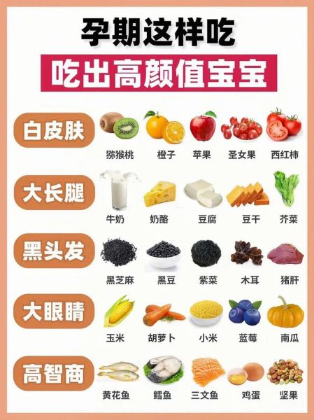 孕妇吃什么对胎儿大脑发育好_孕期补脑食物推荐-第2张图片-山城妙识