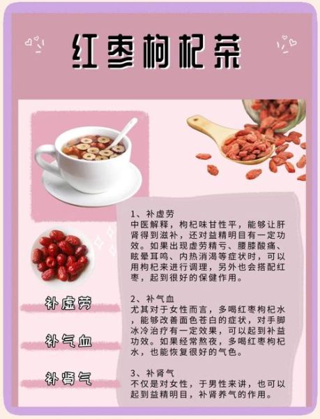 红枣枸杞茶怎么做_红枣枸杞茶的功效与禁忌-第1张图片-山城妙识