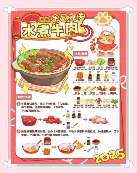 水煮牛肉怎么做_水煮牛肉清淡做法-第1张图片-山城妙识 水煮牛肉怎么做_水煮牛肉清淡做法-第1张图片-山城妙识