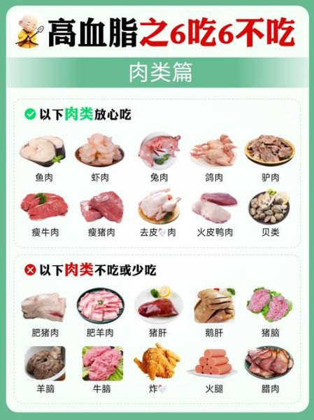 降血脂最好的方法有哪些_降血脂吃什么最快-第3张图片-山城妙识