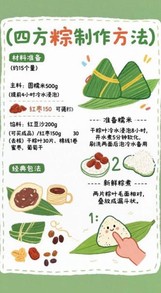 咸味粽子馅料怎么做_咸味粽子馅料配方大全-第1张图片-山城妙识