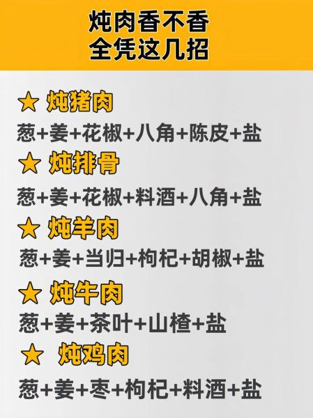 怎么炖肉才好吃_炖肉软烂不柴的秘诀-第1张图片-山城妙识 怎么炖肉才好吃_炖肉软烂不柴的秘诀-第1张图片-山城妙识