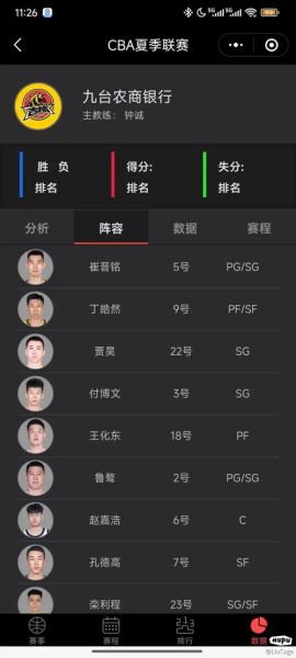 夏季联赛赛程安排_夏季联赛球员名单-第1张图片-山城妙识 夏季联赛赛程安排_夏季联赛球员名单-第1张图片-山城妙识