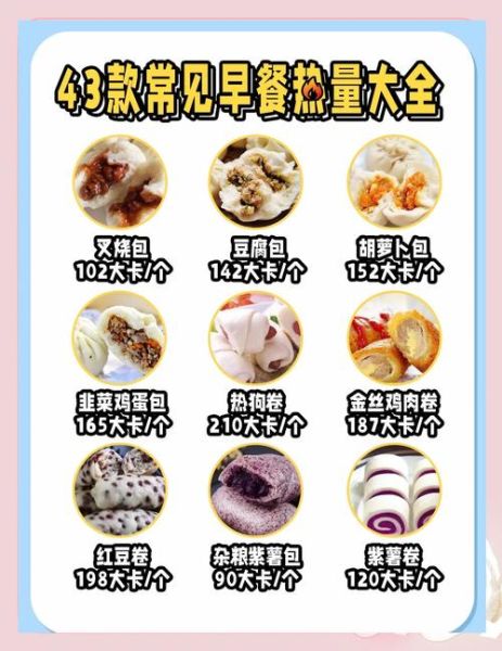 早餐吃多了会影响减肥吗_如何控制早餐热量-第1张图片-山城妙识