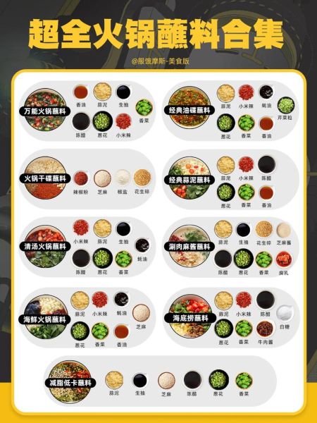 火锅蘸料怎么调_火锅蘸料名字大全-第2张图片-山城妙识