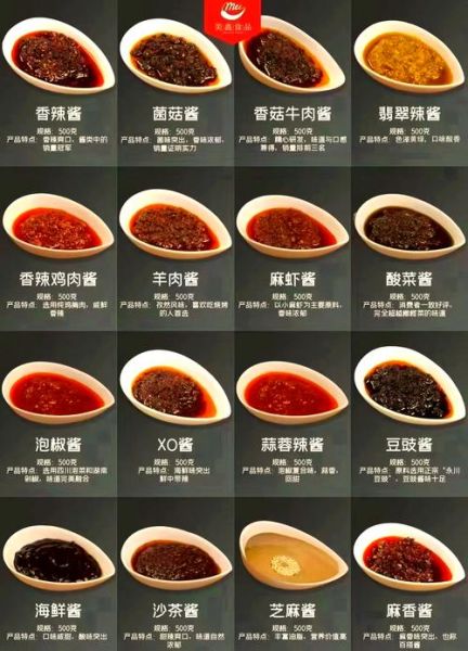 火锅蘸料怎么调_火锅蘸料名字大全-第1张图片-山城妙识