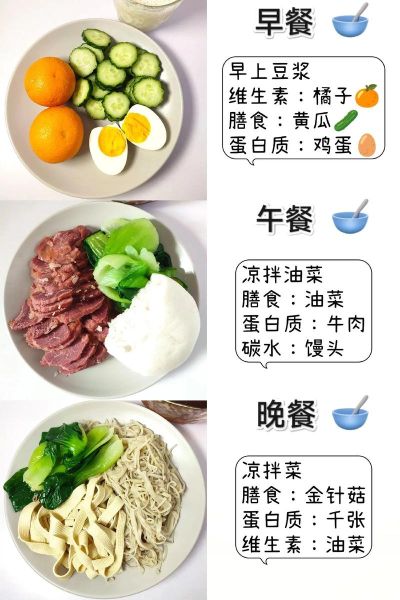 营养套餐一日三餐怎么搭配_减脂期三餐食谱推荐-第1张图片-山城妙识