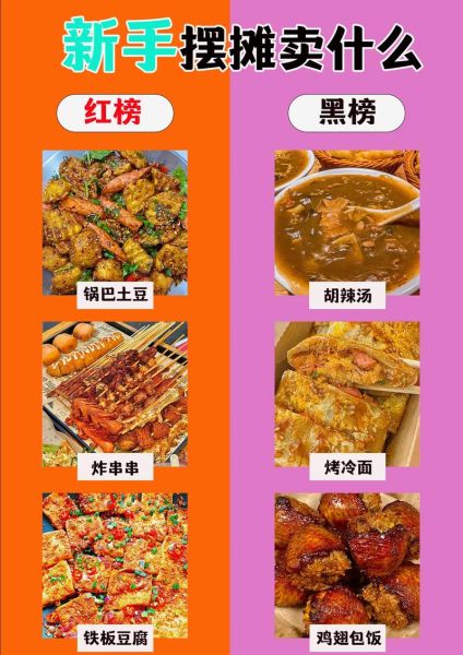 5000元小吃加盟哪家好_5000元能做什么小吃生意-第3张图片-山城妙识 5000元小吃加盟哪家好_5000元能做什么小吃生意-第3张图片-山城妙识