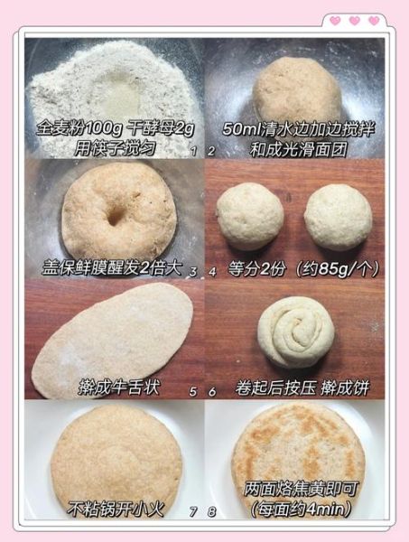 肉夹馍怎么做才正宗_肉夹馍的馍用什么面粉-第1张图片-山城妙识