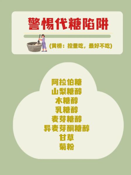 最安全的代糖有哪些_糖尿病人能吃哪种代糖-第1张图片-山城妙识