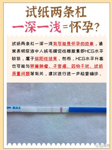 早孕试纸第二道线颜色深浅看男女_怀孕多久能测出性别-第3张图片-山城妙识