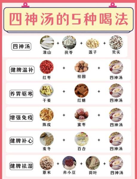 四季养生汤食谱大全_春夏秋冬喝什么汤最好-第2张图片-山城妙识